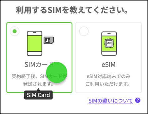 Application Guide｜official Linemo｜low Cost Sim In Japan 3gb990yen And Up