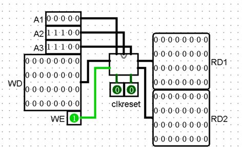 计算机组成 P3 Logisim Single Cycle Cpu Alkaid