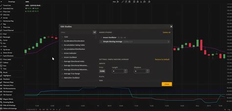 DXcharts Wholesome July Update On Chart Accessibility Devexperts