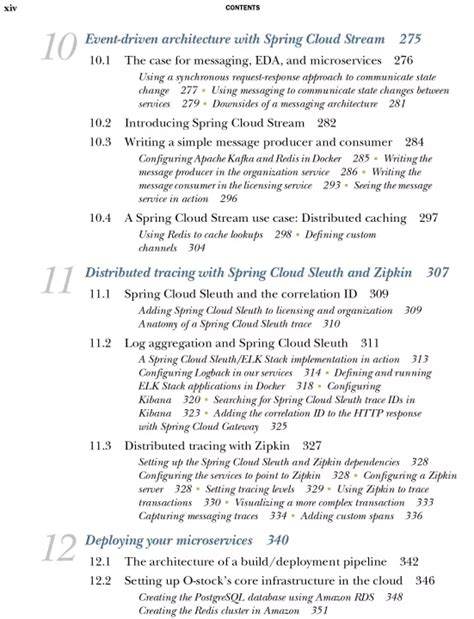 Spring Microservices In Action Second Edition