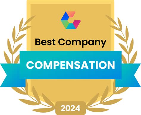 Habana Labs Compensation Employee Reviews Comparably