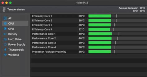 How To Check Macbook Temperature Incl M1 M2 M3 M4 Thesweetbits