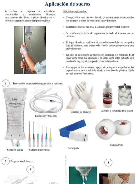 Guía Para Colocación De Suero Intravenoso Pdf Terapia Intravenosa Especialidades Medicas