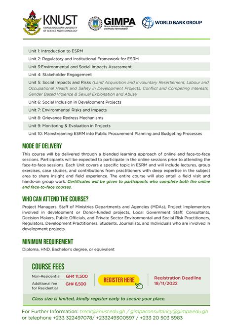 Essentials Of Environmental And Social Risk Management Esrm