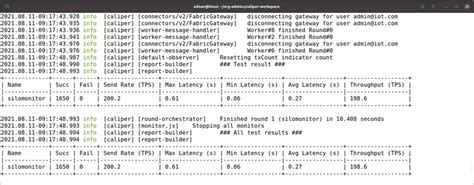 Hyperledger Caliper Benchmark Results Download Scientific Diagram