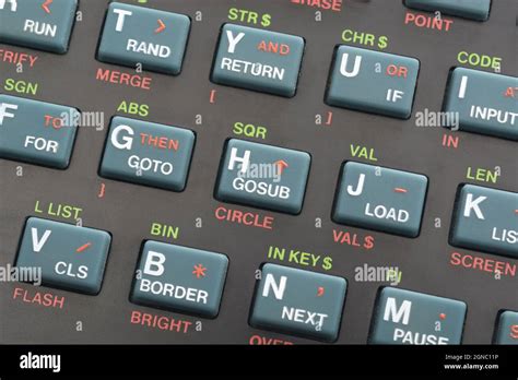 sinclair zx spectrum keyboard close up focus on basic gosub command