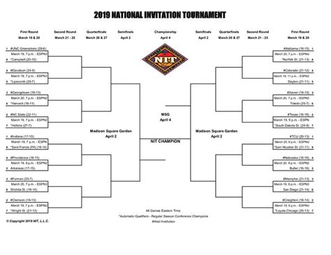 Nit Bracket Printable Printable Word Searches