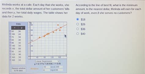 solved melinda works at a cafe each day that she works she according