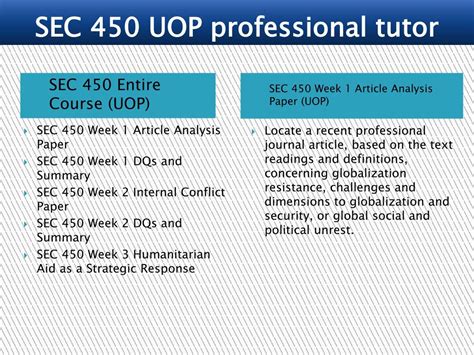 PPT SEC UOP Professional Tutor Sec Dotcom PowerPoint Presentation ID