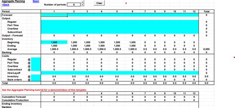 See The Aggregate Planning Tutorial For A