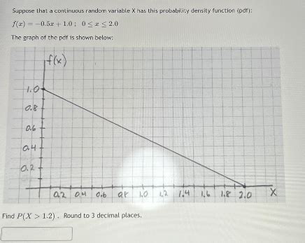 Suppose That A Continuous Random Variable X Has This Probability Density