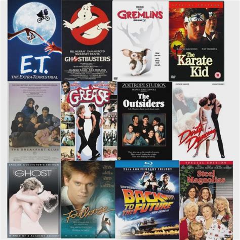 My Top 10 Favorite Films From The 1980s R80s