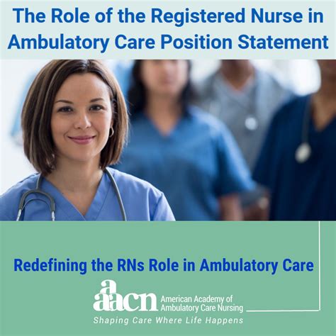 Ambcarenursing Patientoutcomes Nursingroles American Academy Of