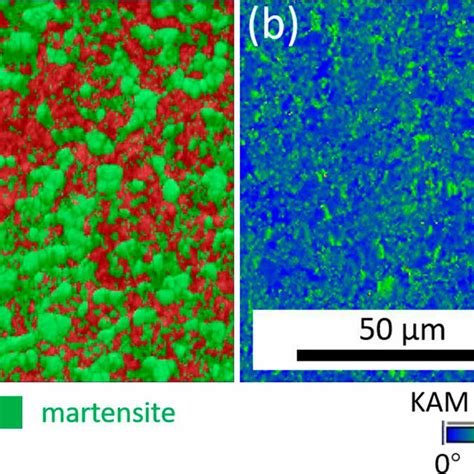 the ebsd maps of the as received sample a phase map of the
