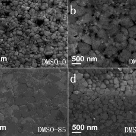Fourier Transform Infrared Spectrometer Ftir Of A Dmf Solvent