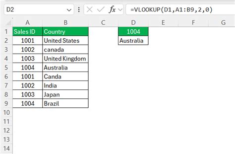 How To Get First Match In Excel Step By Step Match Formula Tutorial Myexcelonline