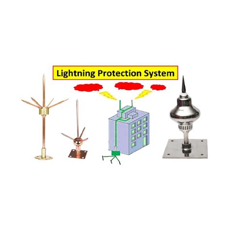 Lightning Protection System Universal Power Automation Engineering