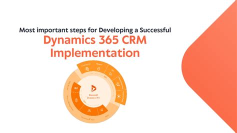 Steps For A Successful D365 Crm Implementation Schwettmann Tech