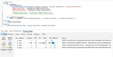 The Surprising Benefits Of Choosing Rank Dax Over Rankx For Power Bi