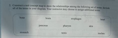 Solved Construct A Unit Concept Map To Show The Chegg Com