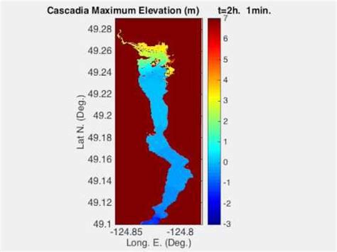 Port Alberni Tsunami Model Preliminary Results Youtube