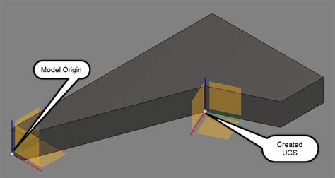 Beyond The Drafting Board Creating And Using User Coordinate Systems Ucs In Autodesk Fusion 360