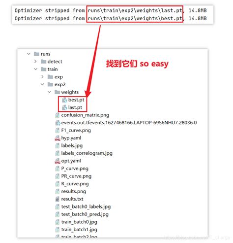 GitHub YOLOv 开源代码项目系列讲解一 源码下载环境配置及运行 腾讯云开发者社区 腾讯云