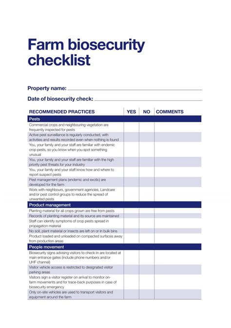 Farm Biosecurity Checklist