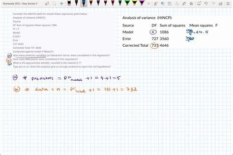 Solved Consider The Anova Table For Simple Linear Regression Given
