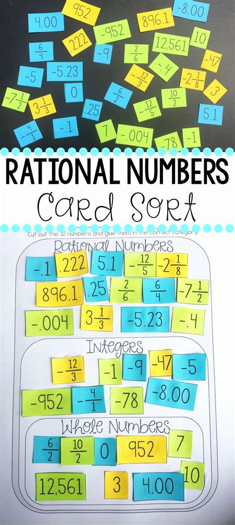 50 Classifying Rational Numbers Worksheet Chessmuseum Template Library
