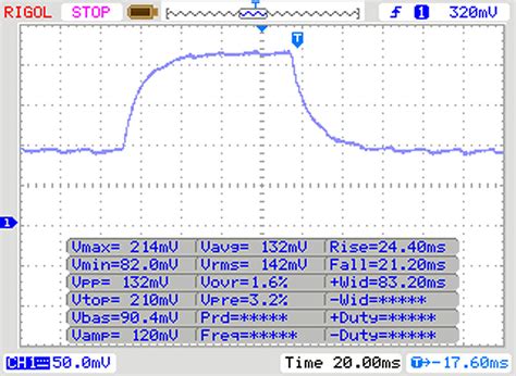 Asus ZenBook UX FTC In Review Matte Powerful King Of Battery Life NotebookCheck Net Reviews