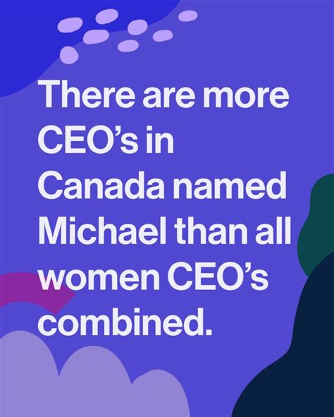 Danielle Feidler On Linkedin Internationalwomensday2024