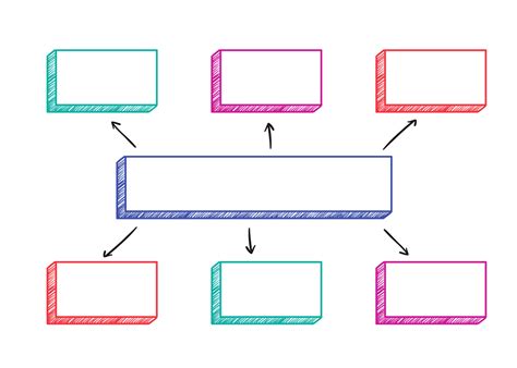 Modelo De Mapa Mental