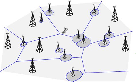 Figure 1 From Downlink Mimo Diversity With Maximal Ratio Combining In Heterogeneous Cellular