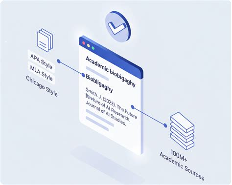 Ai Problem Statement Generator For A Perfect Thesis Koke Ai