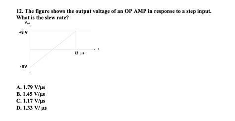 Solved The Figure Shows The Output Voltage Of An OP Chegg