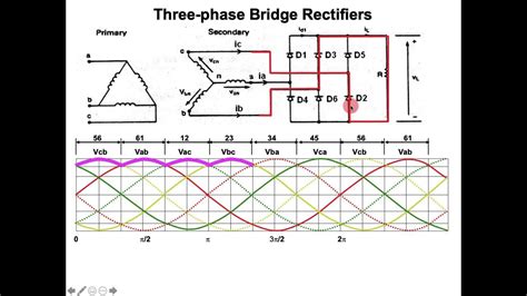 Pe03 Three Phase Full Wave Rectifier Bridge Rectifier Detailed Operation And Analysis