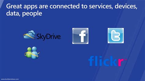 Ppt Building Windows Runtime Sockets Apps Powerpoint Presentation