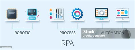 Rpa Banner With Icons Vector Infographics In 3d Style Stock Illustration Download Image Now