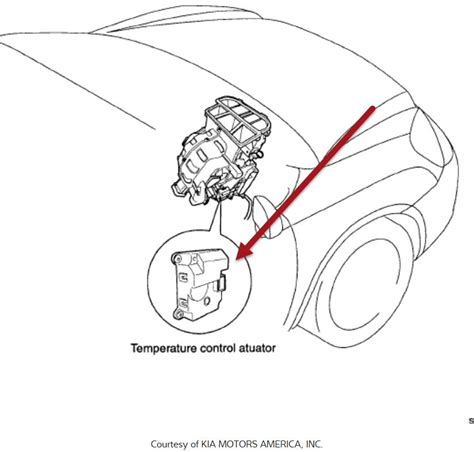 A C Compressor Does Not Cycle On Off