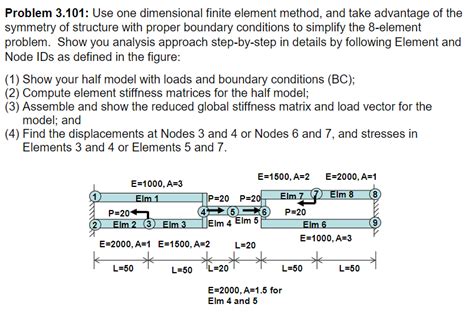 Solved Problem 3101 Use One Dimensional Finite Element