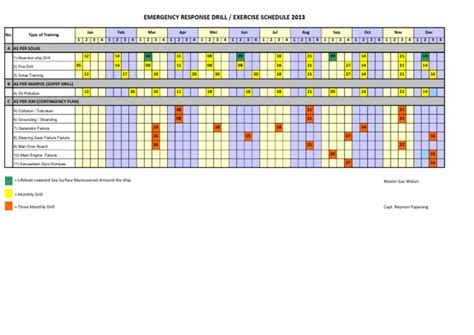 All Drill Matrix Pdf Water Transport Ships 52 Off