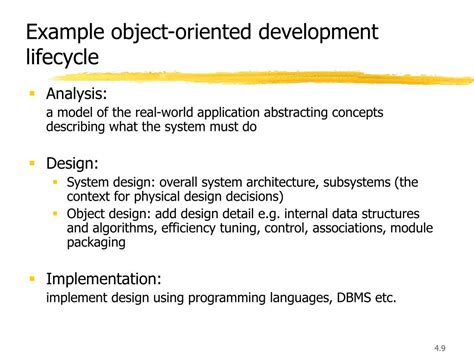 Ppt Ims5006 Information Systems Development Practices Powerpoint