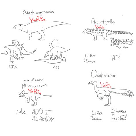 Cretaceous Prey Dlc Concept R Jurassicworldevo
