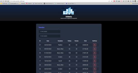 Github Jeancamargosdevproject Dsmeta Spring React Spring Java