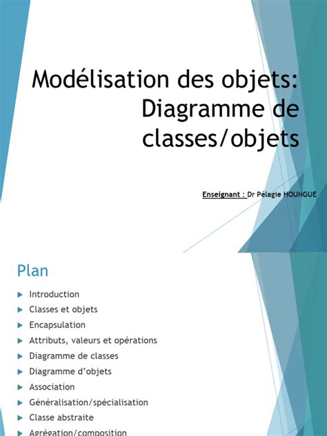 Cours 4 Diagramme Des Classes Objets Pdf Classe Informatique