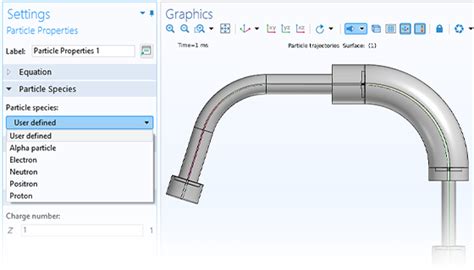 track charged particles and particles in fluid flow with simulation
