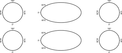 How To Plot Different Projections With Subplot Qanda Gmt Community Forum