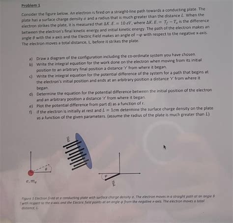 solved problem 1consider the figure below an electron is