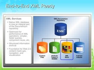 EMC Documentum Enterprise Content Management PPT